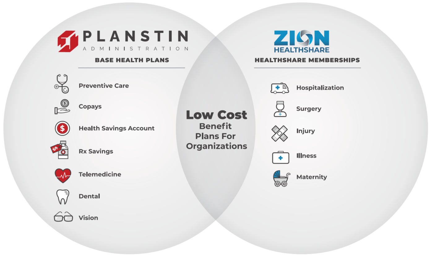 demo - Hcap Strategy